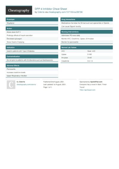 Php Fundamentals Cheat Sheet By Mkpeacock Download Free From