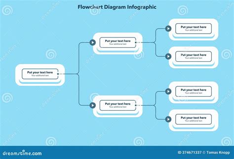 flowchart diagram teamwork business workflow layout workflow flow
