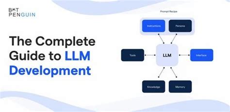 Llm Software Development Services In New Delhi Id 2854868466173 Llm Software Development Services In New Delhi Id 2854868466173