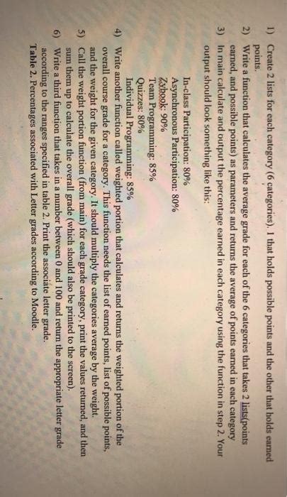 In Python And Dont Use Any Loops And Make Up The