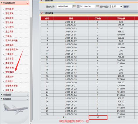 Bug 1536 数据中心69导出的表与系统显示的数据不一致 问题反馈 禅道