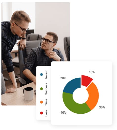 What We Do Bizbloqs Logistics Management
