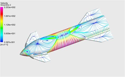 Cfd Modeling Spacex Starship Cfd Simulations Fetchcfd