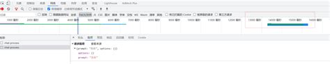 今天突然感觉回复的很慢 又遇到这种情况的吗 Issue Chanzhaoyu chatgpt web GitHub
