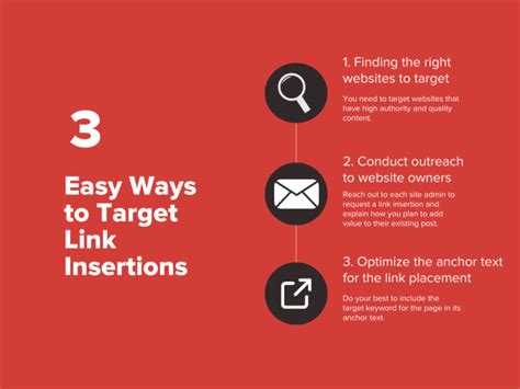 What Are Link Insertions And How Do They Affect SEO The HOTH