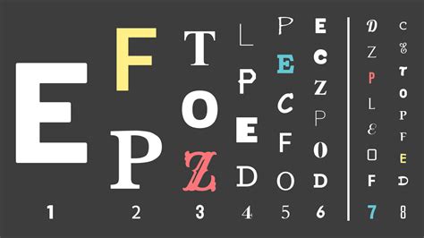 Custom Fonts In PDF Generation HTML To PDF And Markdown To PDF