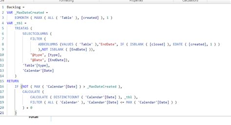 solved backlog problem microsoft fabric community