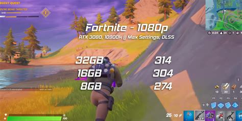 How Much Does RAM Affect FPS In Games From Lag To Lightning