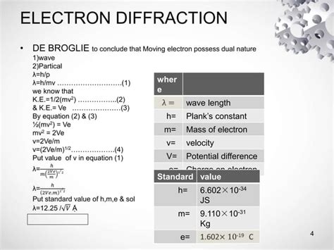 Electron Diffraction For Msc Student Complete Unit Pptx Electron Diffraction For Msc Student Complete Unit Pptx