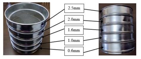 Sieve In Four Different Ranges Download Scientific Diagram