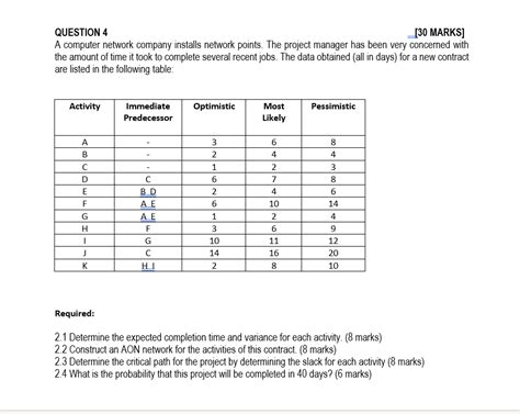 solved question 4 [30 marks] a computer network company