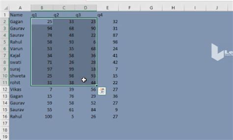 how to select cells group of cells or range in excel using excel vba