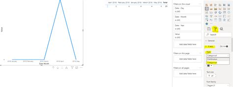 Solved Re Date Display Format Microsoft Fabric Community