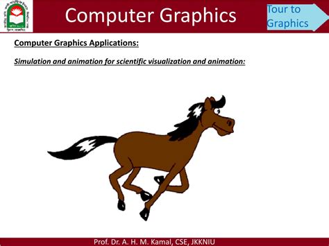 Ppt Cse 403 Computer Graphics Powerpoint Presentation Free Download