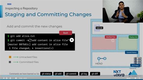 day91 100daysofcode git versioncontrol learninginpublic