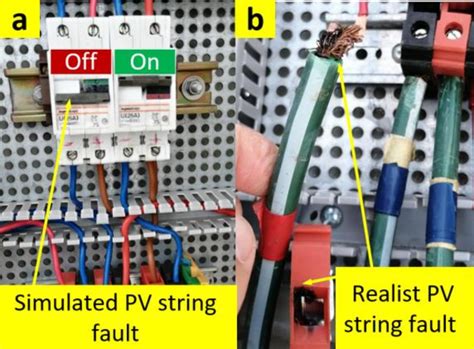 photos of the a simulated and b realist pv string fault download