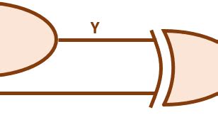3 Input XOR Gate Using 2 Input XOR Gates