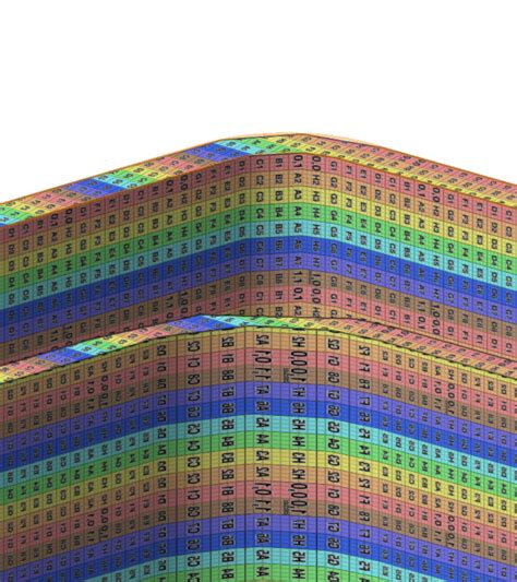Getting A Consistent Uv Map Rendering Vectorworks Community Board