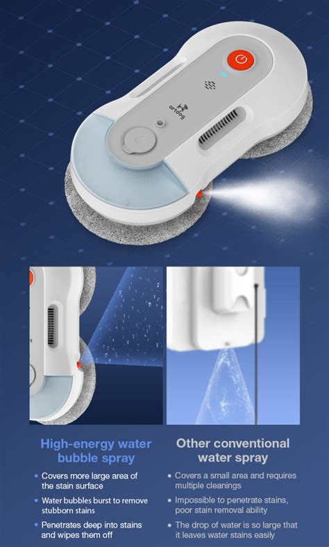 Window Cleaning Robot Oz Robotics