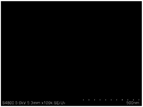 Nano Lanthanum Cobaltate Material And Preparation Method Thereof Eureka Patsnap