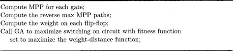 algorithm for distance based heuristic download scientific diagram