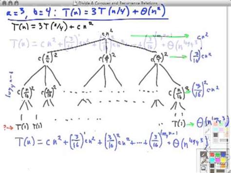 Topic 07 C Recursion Trees - YouTube