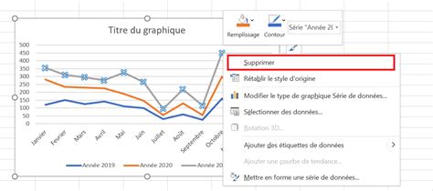 Comment Créer Un Graphique Linéaire Dans Excel