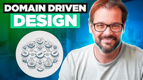 arjancodes on linkedin domainmodel domaindrivendesign ai