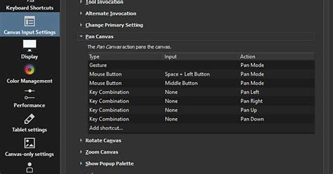 Krita Configure Krita Canvas Input Settings Pan Canvas Album On Imgur