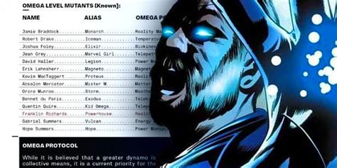 What Is Omega Level Marvels Mutant Power Scale Explained