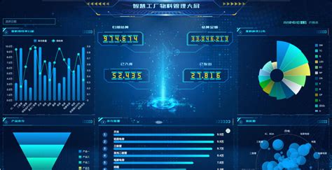 大屏可视化系统开发一网天行
