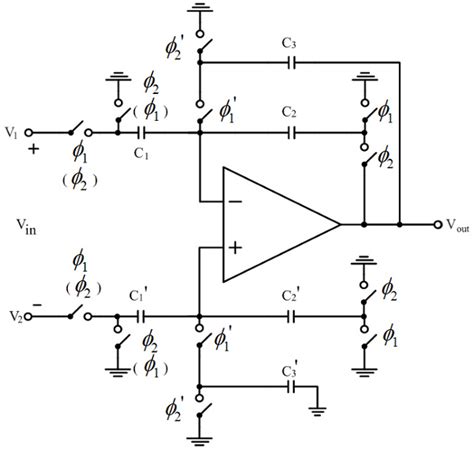 ☑ Cmos Capacitor