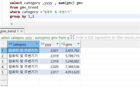 [sql이론] sql 기본 문법 사용 시 주의사항