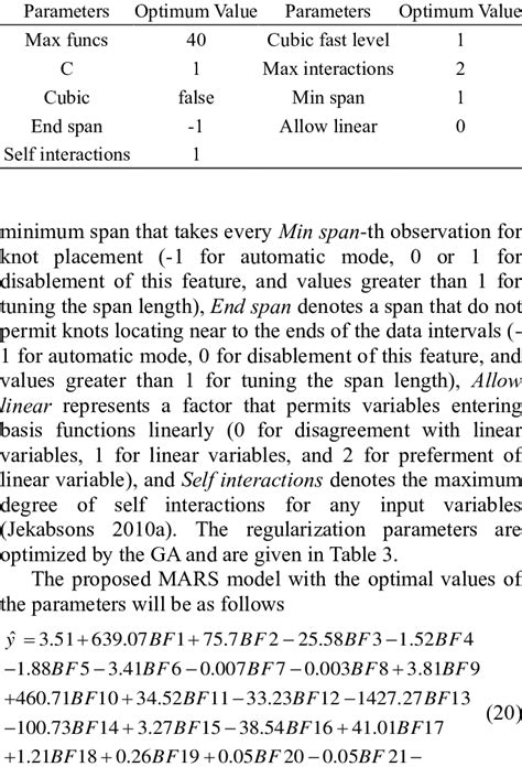 Optimized Regularization Parameters For Fitting The Best Mars Model Download Scientific Diagram