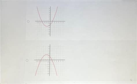 The Graph Of F X Is Shown Below Find The Graph Of Chegg Com