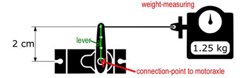 Stepper Motor Not Turning Under Load Page Motors Mechanics Power And CNC Arduino Forum