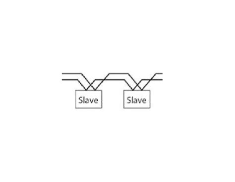 Modbus Topology 3 Pdf