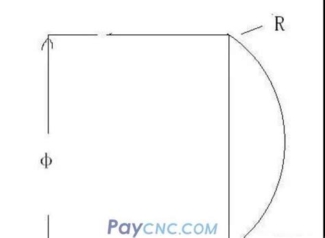 Common Calculation Formulas For Cnc L