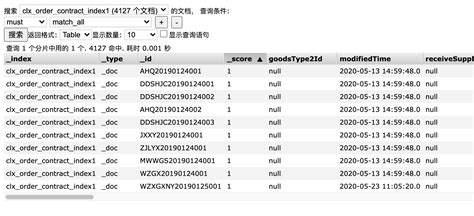 Excuse Me How Does Type Synchronize Issue Elasticsearch Dump Elasticsearch Dump GitHub