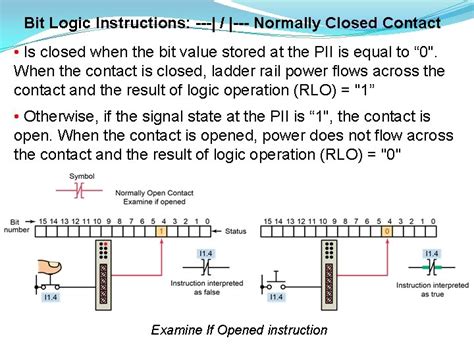 Ladder Programming Bit Logic Instruction Plc Programming Languages