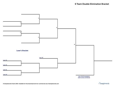 Free Printable Team Tournament Brackets Single Or Double Elimination