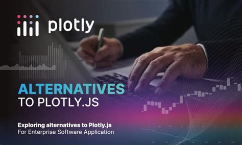 Scichart On Linkedin Alternatives To Plotlyjs Javascript Chart