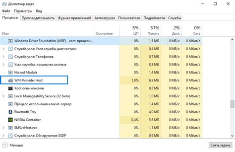 Wmi Provider Host грузит процессор Windows 10