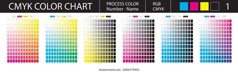 Cmyk Process Color Chart 1 Stock Vector Royalty Free 2406574903