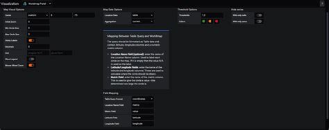 Track Map And Mysql Datasource Grafana Plugin Development Grafana Labs Community Forums