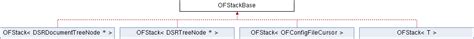 Dcmtk Ofstackbase Class Reference Dcmtk Ofstackbase Class Reference