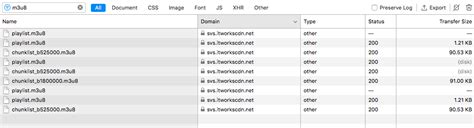 The Media Could Not Be Loaded Either Because The Server Or Network Failed Or Because The Format