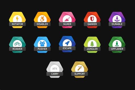 Best Free CSS Badges In