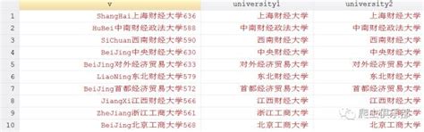 正则表达式之匹配汉字