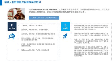 运维类案例：提升胶片制造集团系统稳定性 上海施福圣科技有限公司